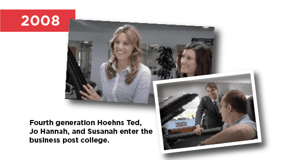 About Our Dealership | Hoehn Acura Carlsbad in Carlsbad