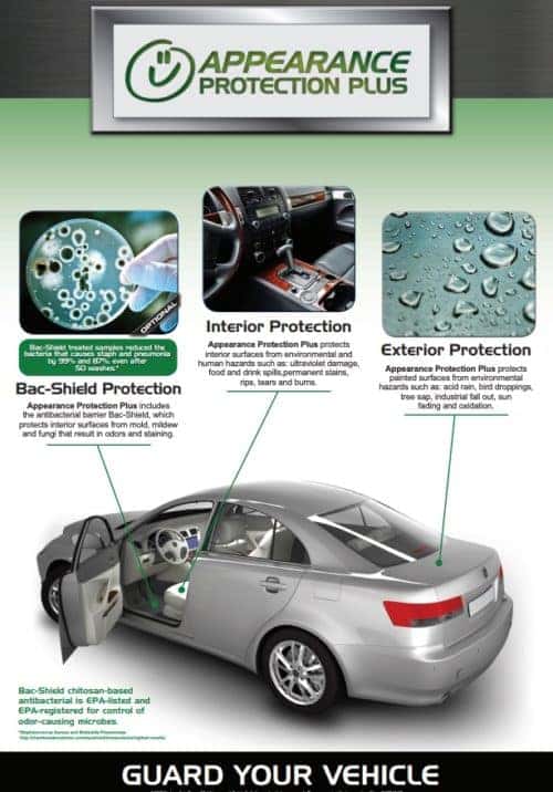 Appearance Protection Plus | Toyota Bountiful